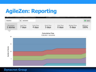 Introduction to Kanban | PPTX