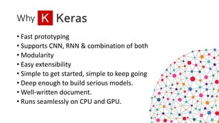 Introduction to keras | PDF