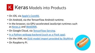 Introduction to keras | PDF