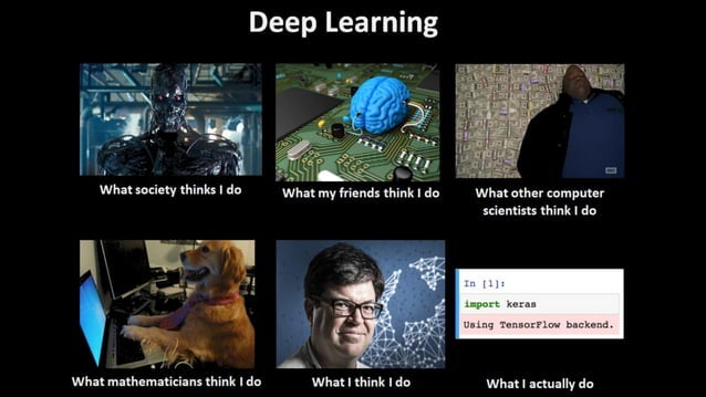 Introduction To Keras Pdf Computing Technology And Computing