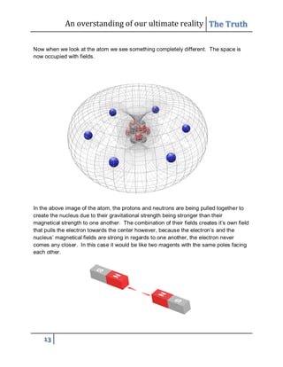 Introduction to Keshe MaGrav Technology - The Truth - The overstanding ...