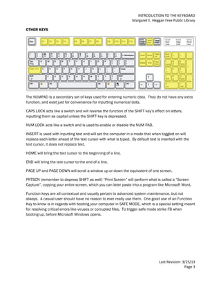 Introduction to keyboard | PDF
