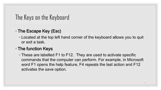 Introduction to Keyboarding for beginners | PPT