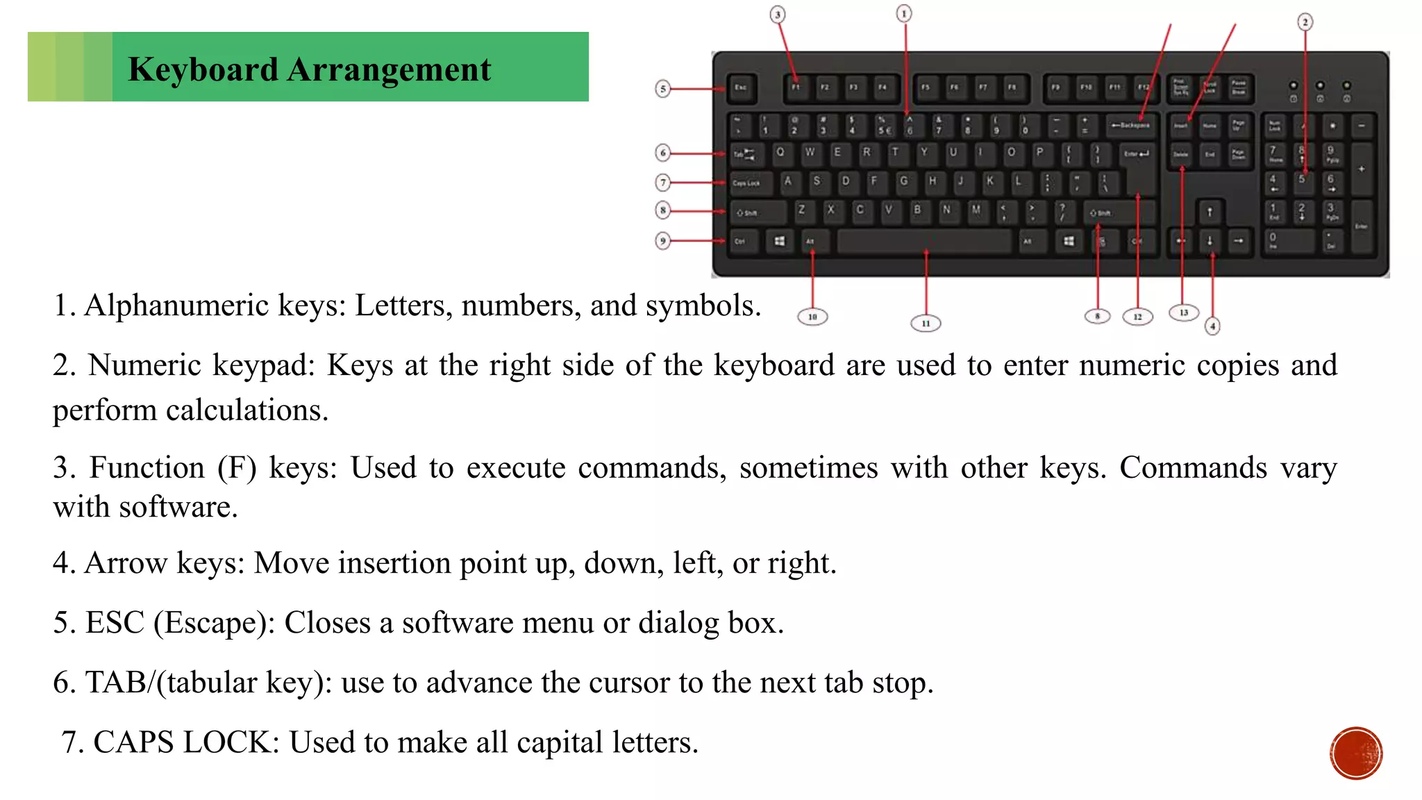 Introduction to keyboarding & document processing_PPT1.pptx
