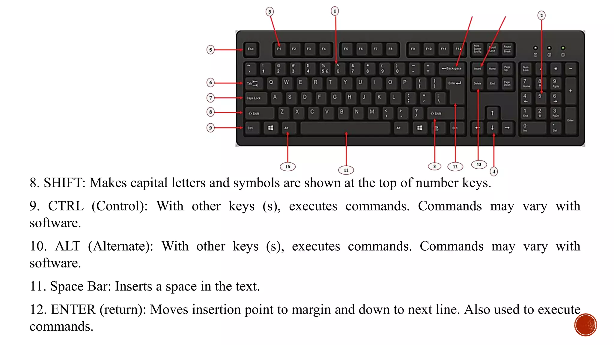Introduction to keyboarding & document processing_PPT1.pptx