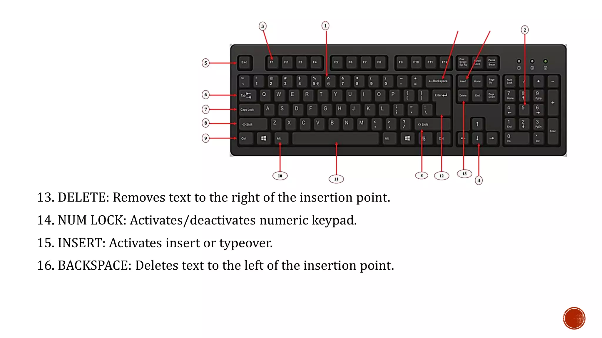 Introduction to keyboarding & document processing_PPT1.pptx