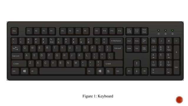 Introduction to keyboarding & document processing_PPT1.pptx | Computer ...