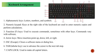 Introduction to keyboarding & document processing_PPT1.pptx
