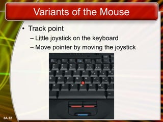 Introduction to Keyboard & Mouse.ppt