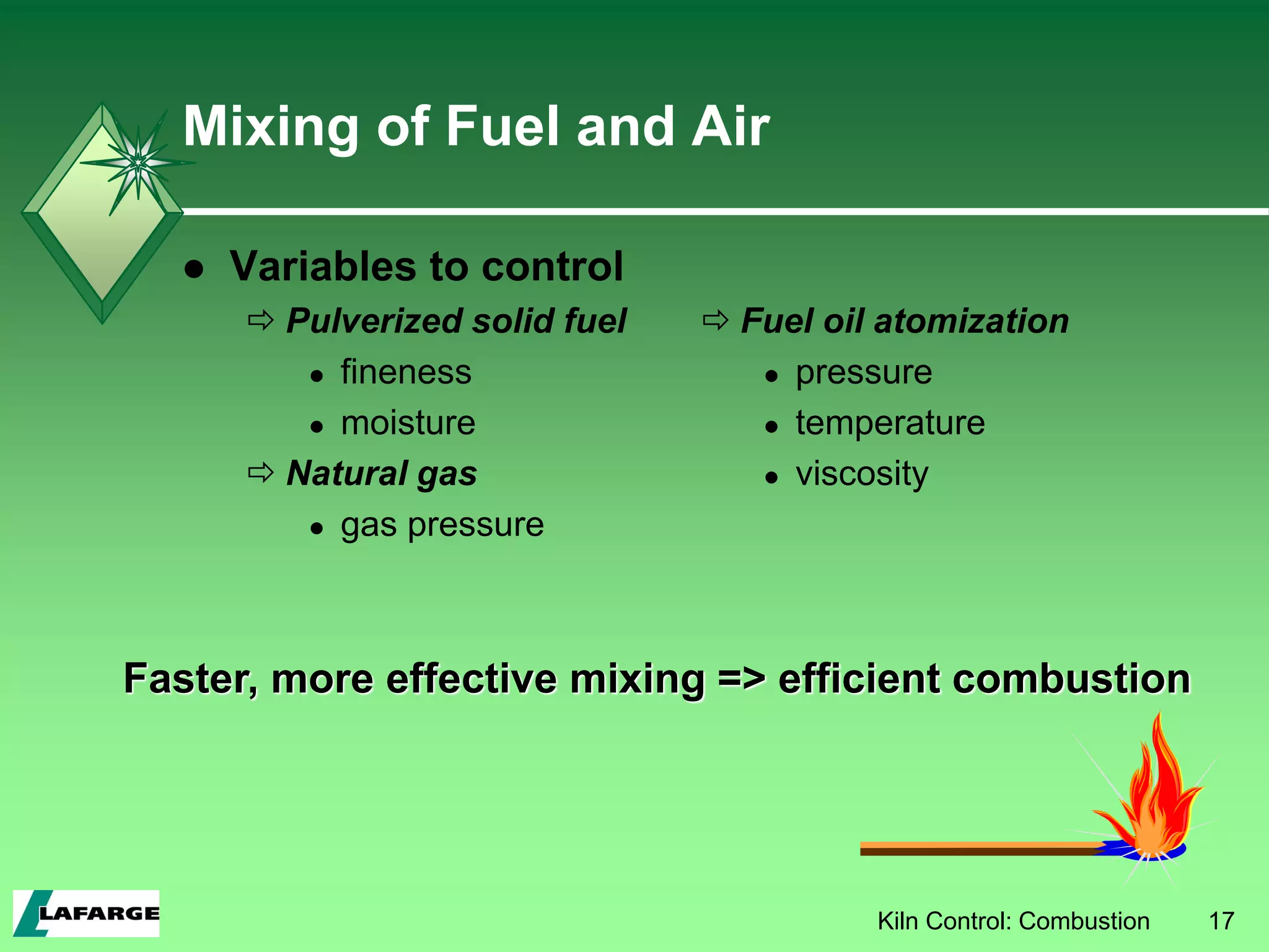 Introduction_to_Kiln_Control_Operator_Development._1686913164.pdf