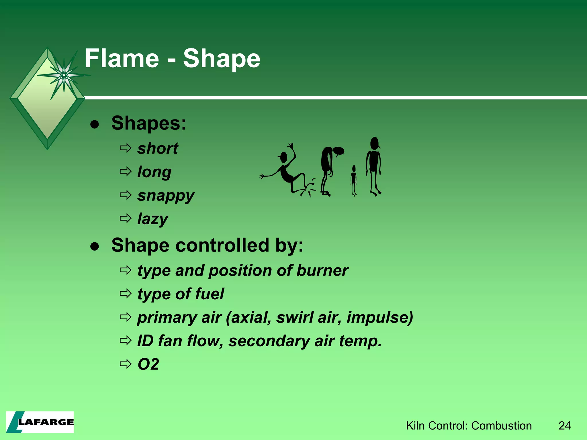 Introduction_to_Kiln_Control_Operator_Development._1686913164.pdf