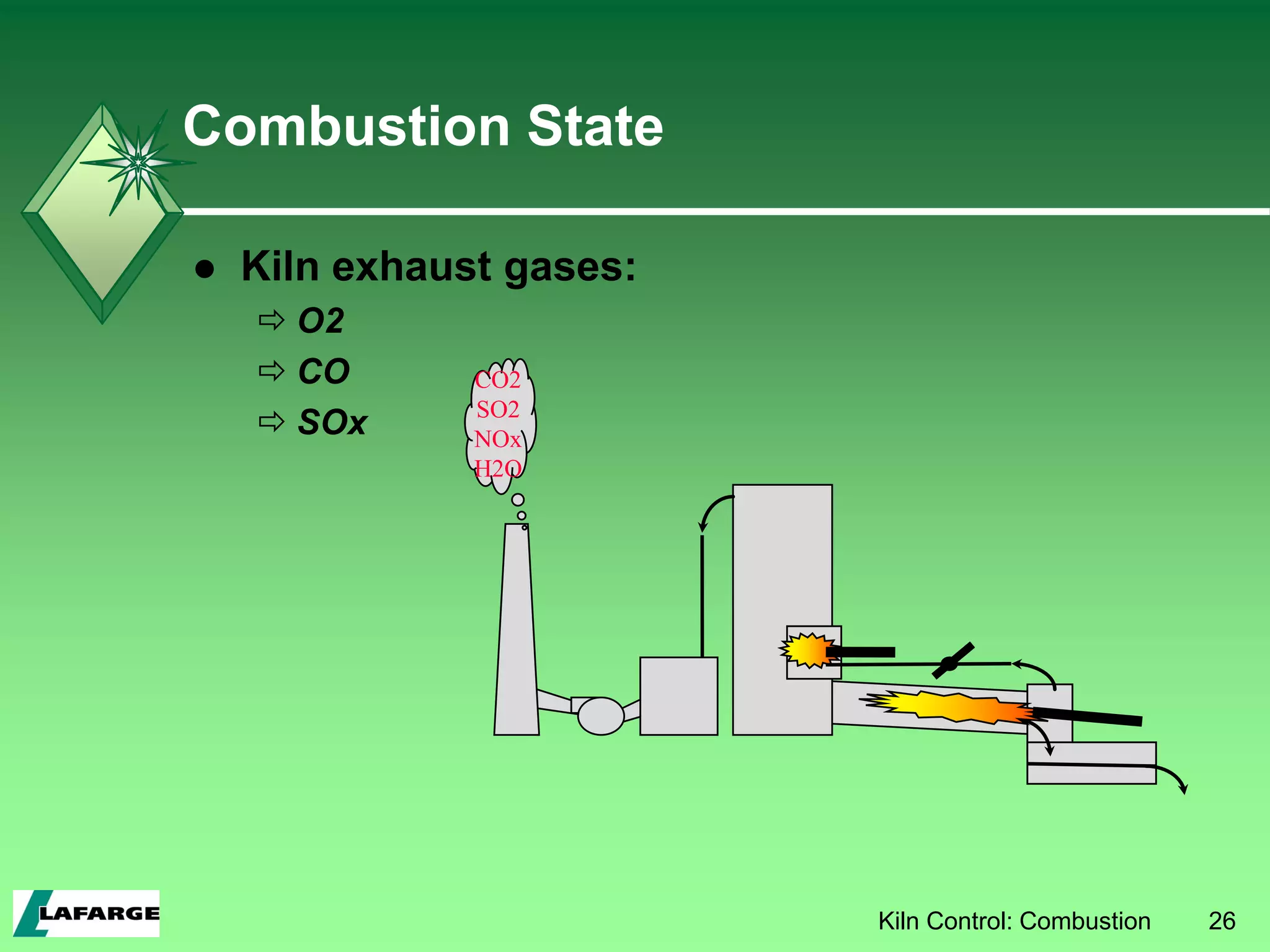 Introduction_to_Kiln_Control_Operator_Development._1686913164.pdf