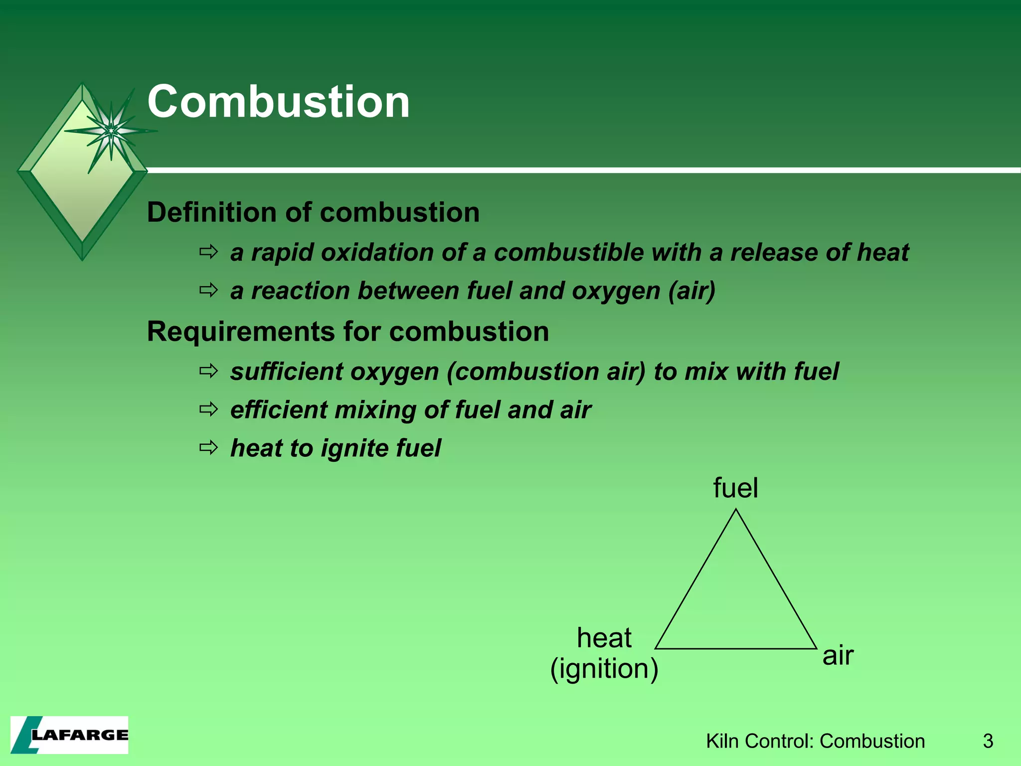 Introduction_to_Kiln_Control_Operator_Development._1686913164.pdf