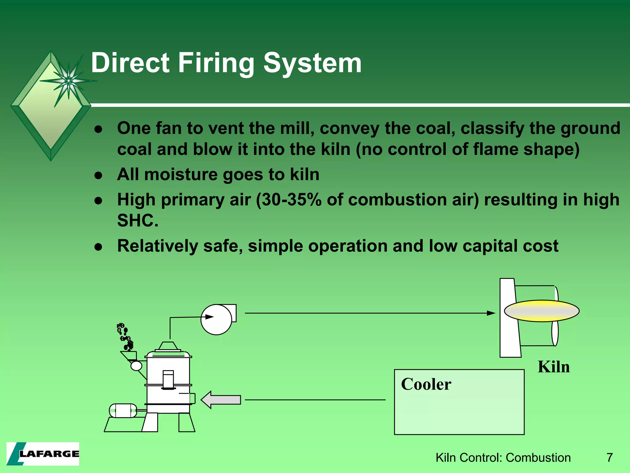 Introduction_to_Kiln_Control_Operator_Development._1686913164.pdf