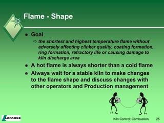 Introduction_to_Kiln_Control_Operator_Development._1686913164.pdf