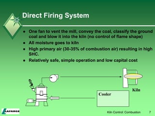 Introduction_to_Kiln_Control_Operator_Development._1686913164.pdf