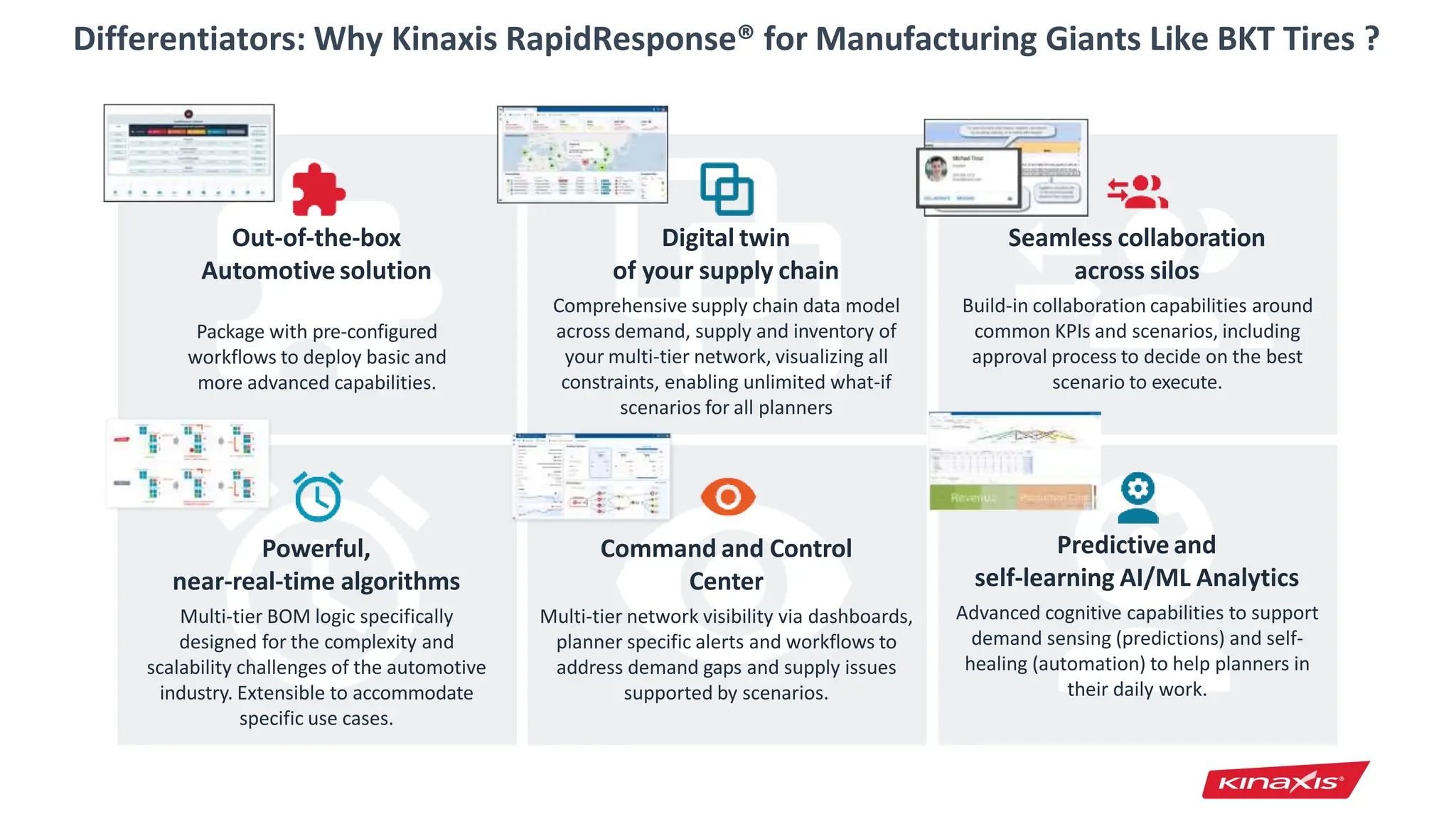 Introduction to Kinaxis Manufacturing Industry Solution.pptx