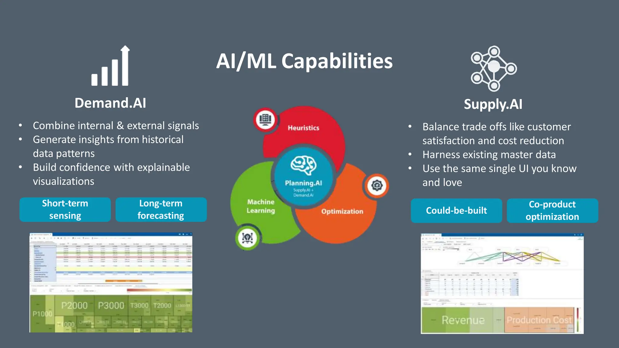 Introduction to Kinaxis Manufacturing Industry Solution.pptx