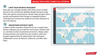 Introduction to Kinaxis Manufacturing Industry Solution.pptx