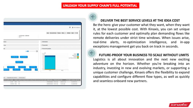 Introduction to Kinaxis Manufacturing Industry Solution.pptx