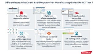 Introduction to Kinaxis Manufacturing Industry Solution.pptx