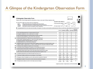 An Introduction to the Kindergarten Observation Form | PDF