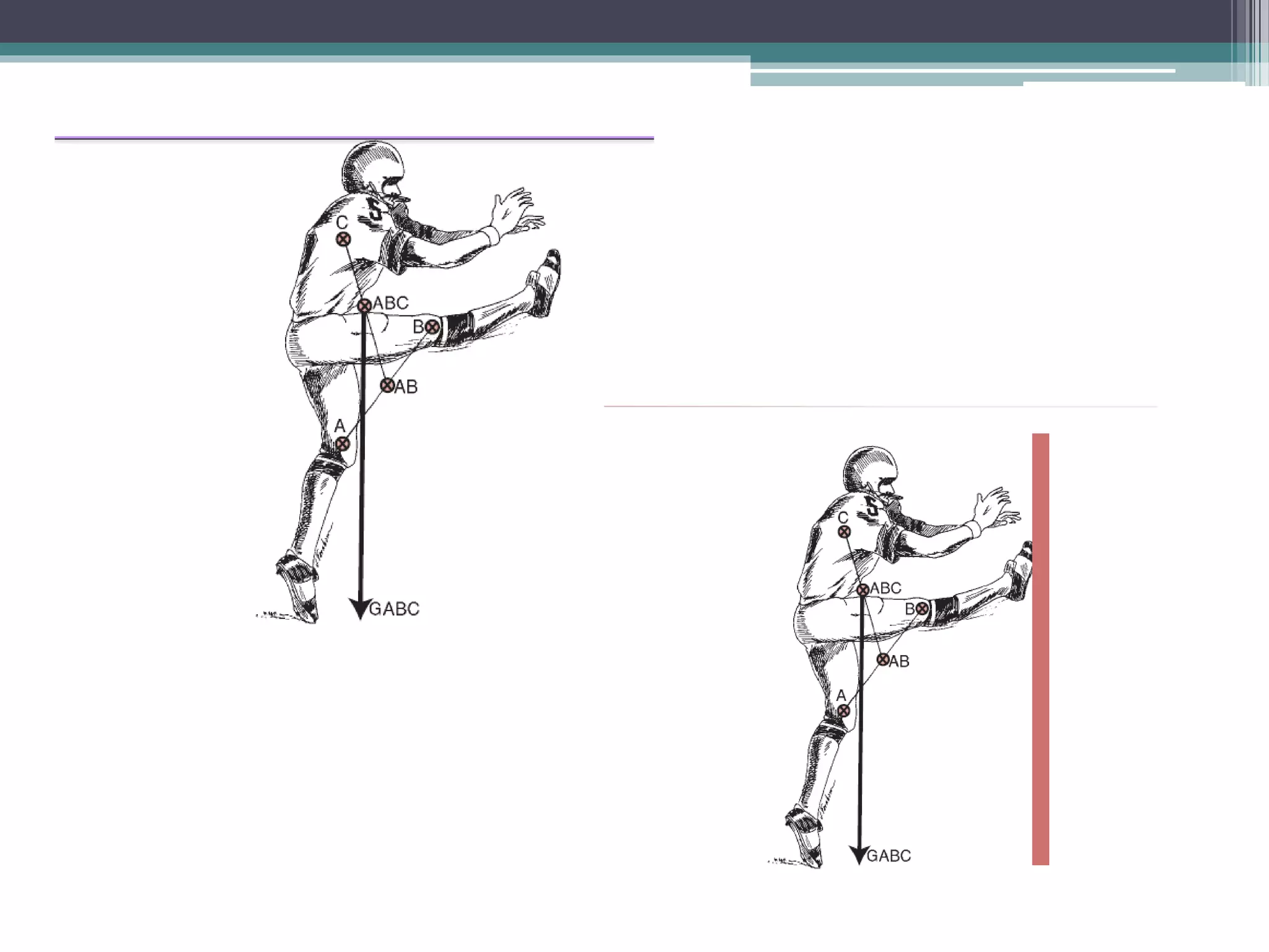 Introduction to kinesiology (Biomechanics- Physiotherapy) | PPTX