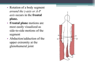 Introduction to kinesiology (Biomechanics- Physiotherapy) | PPTX