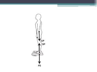 Introduction to kinesiology (Biomechanics- Physiotherapy) | PPTX