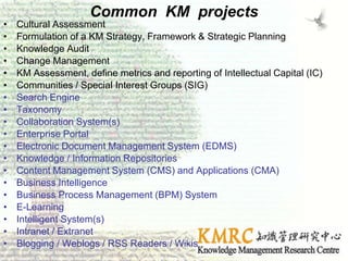 Introduction to the KMRC, HKPolyU | PPT