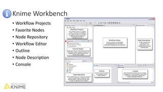 Introduction to knime | PPT