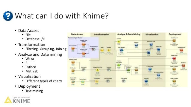 Introduction to knime