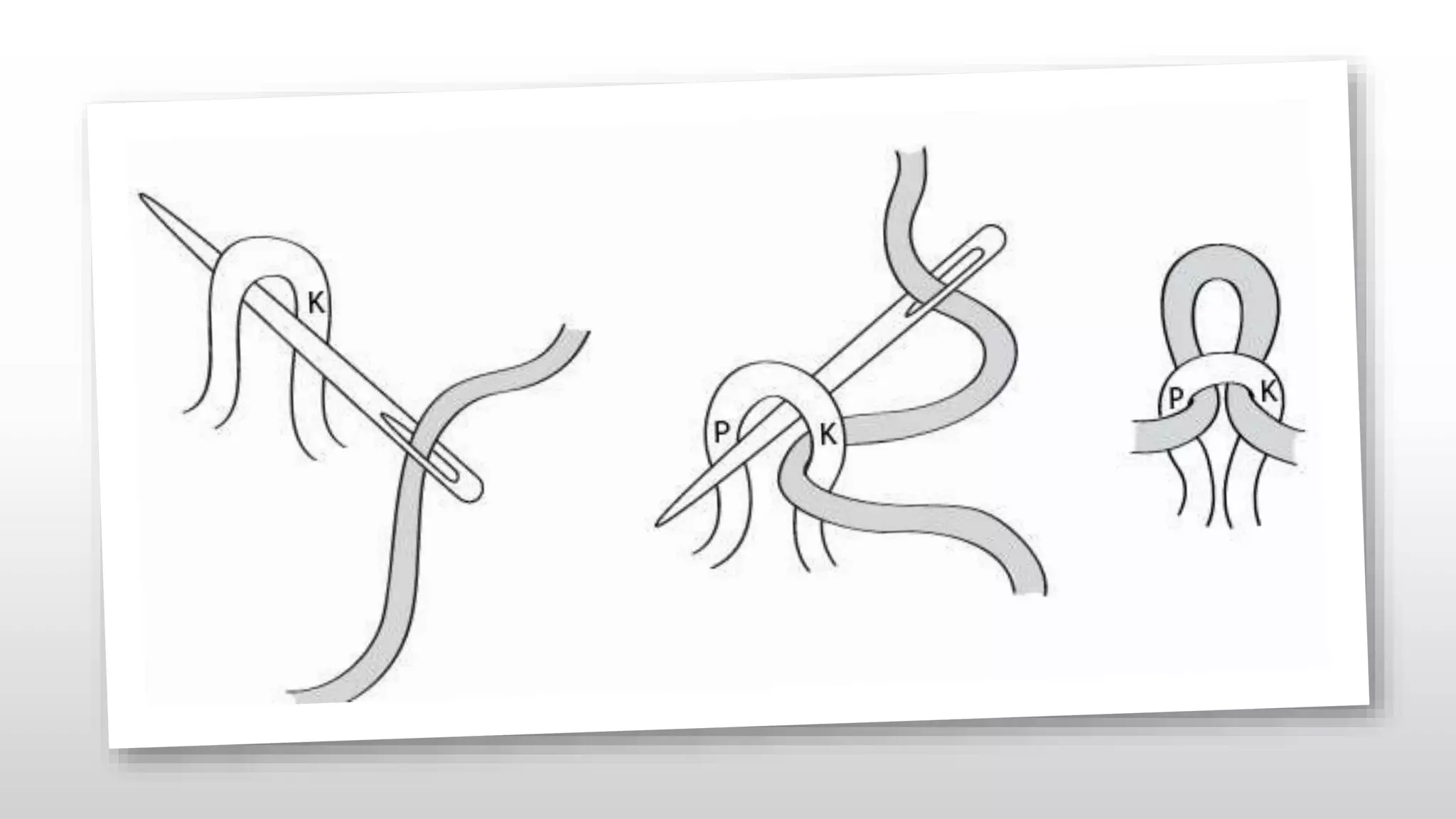 Introduction to knitting | PPTX | Needlework | Arts and Crafts