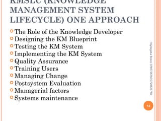 Introduction to knowledge management | PPT