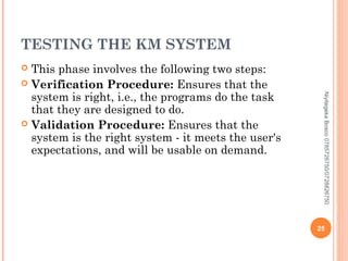 Introduction to knowledge management | PPT