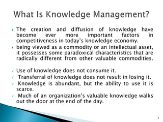 Introduction to knowledge management in theory and practice | PPT