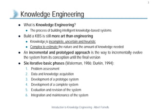 Introduction to knowledge discovery | PDF