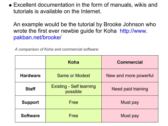 Introduction to koha | PDF | Computer Software and Applications | Computing