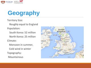 Introduction to korea | PPT