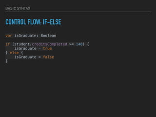 Introduction to kotlin | PPT