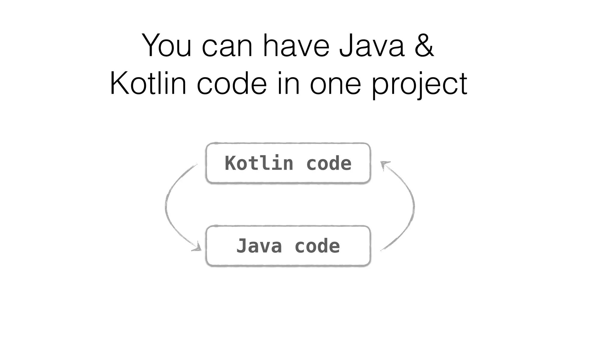 Introduction To Kotlin Pdf Programming Languages Computing