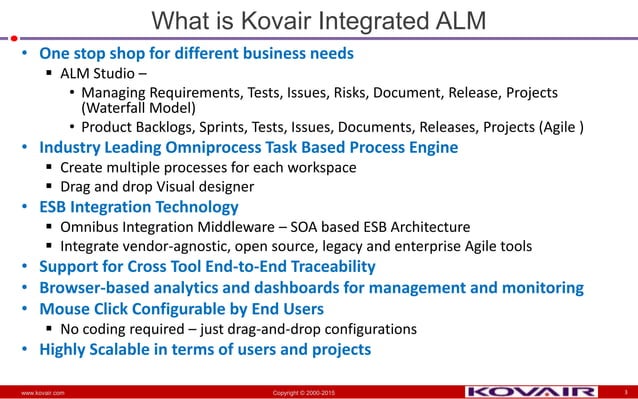Introduction to kovair ALM and Integration Products | PPT