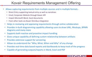 Introduction to kovair ALM and Integration Products | PPT