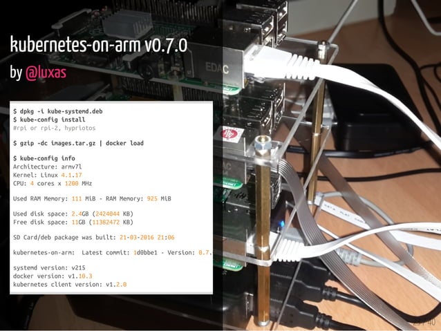 Kubernetes Basics | PDF
