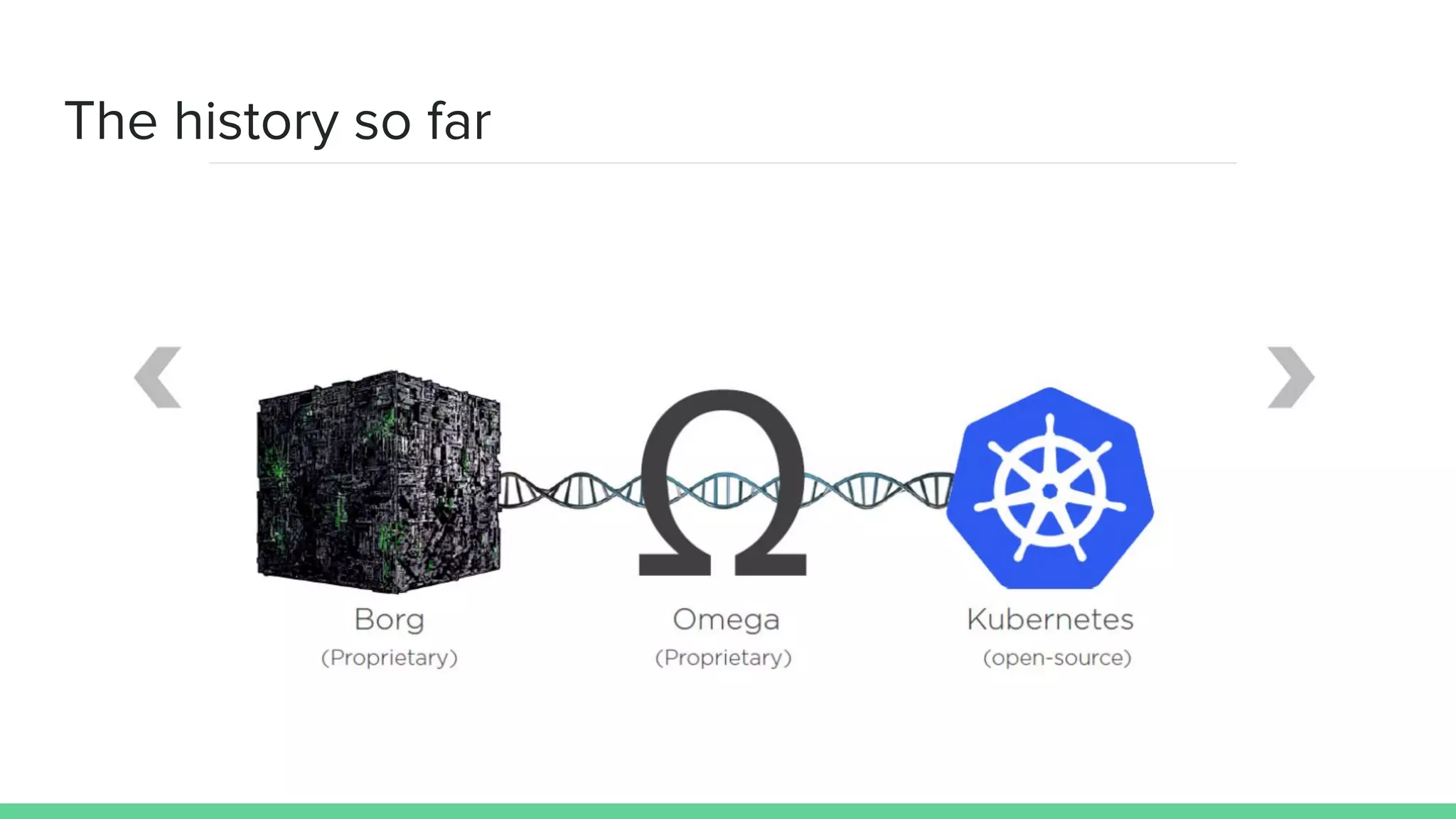 Introduction to kubernetes | PDF