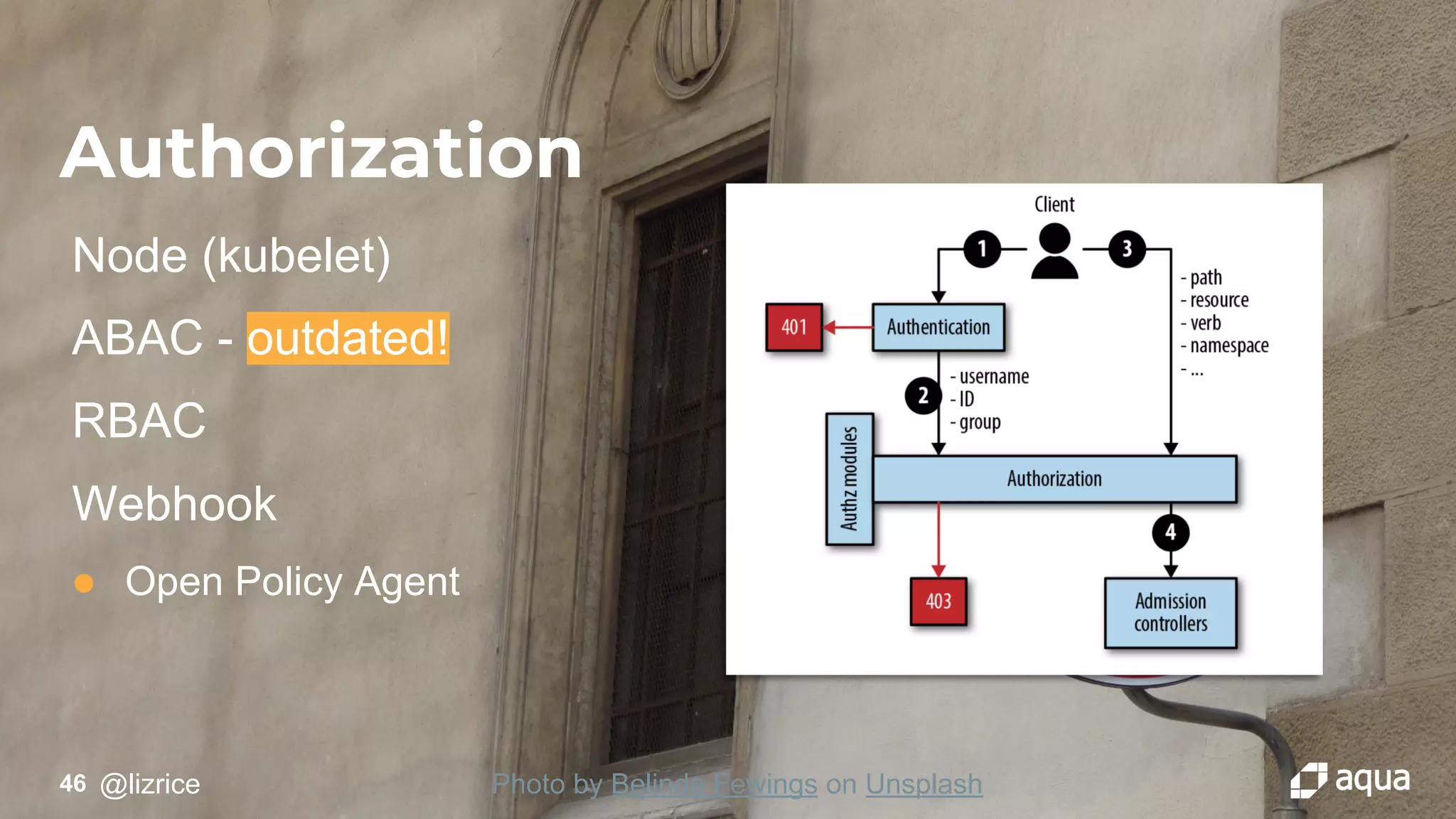 Introduction to Kubernetes Security (Aqua & Weaveworks) | PDF | Cloud ...