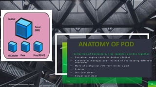 Introduction to kubernetes | PPT