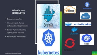 Introduction to kubernetes | PPT