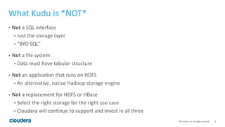 Introduction to Kudu - StampedeCon 2016 | PPTX | Cloud Computing | Internet