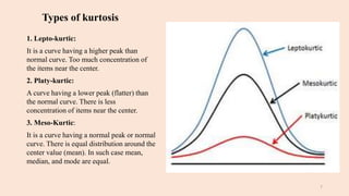 Introduction to kurtosis | PPT